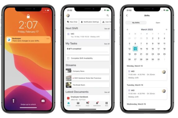 Mastering Shift Coverage: Strategies and Solutions for Improved ...