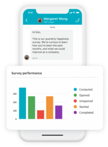 How To Effectively Communicate Open Enrollment (+Templates)