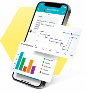 SOP 101 | What Is SOP and How Do You Write One?