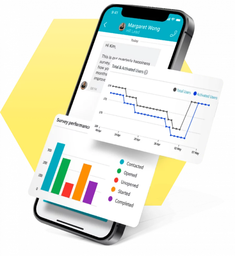 SOP 101 | What Is SOP and How Do You Write One?